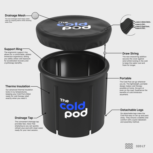 The Cold Pod USA